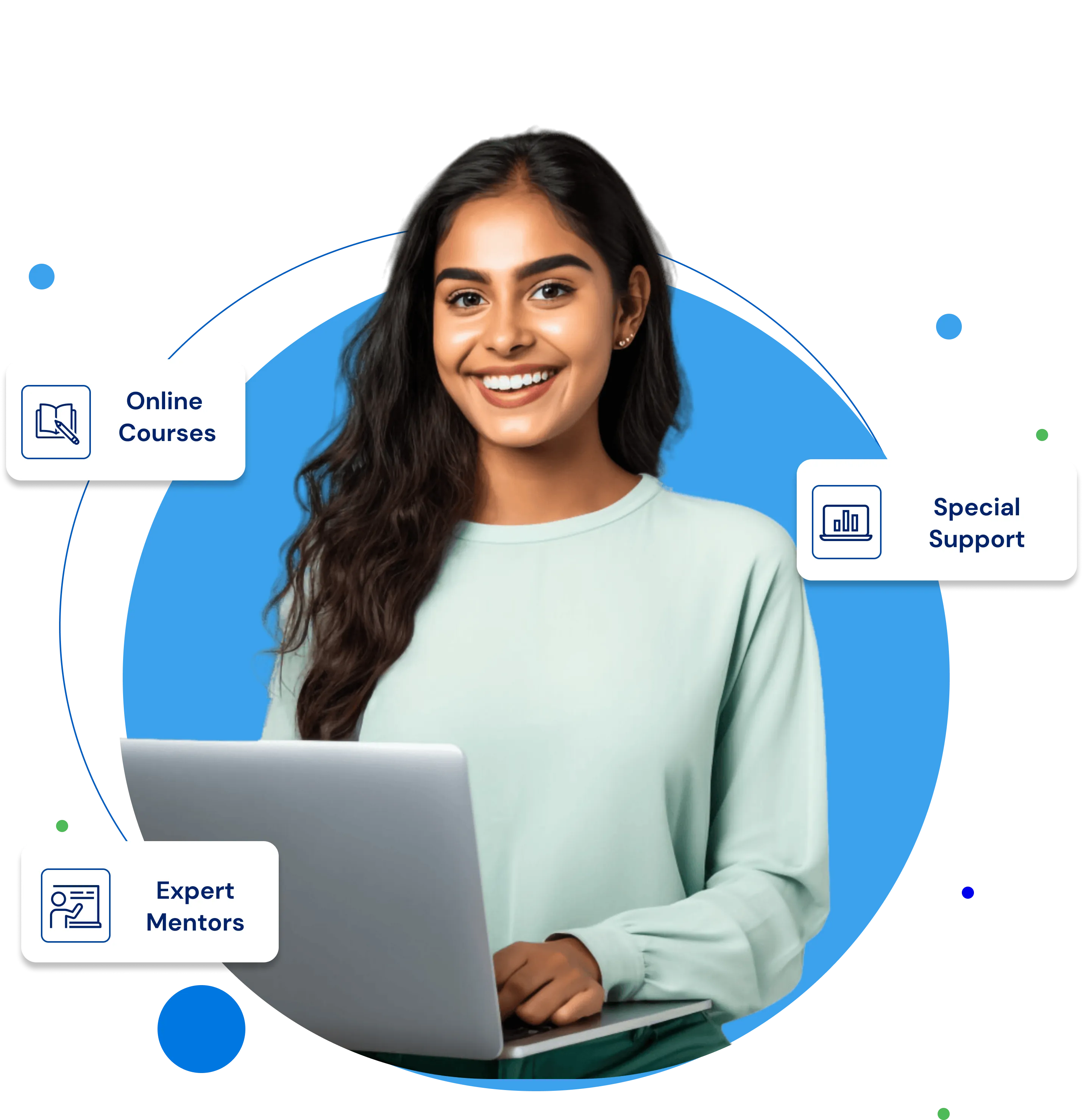 Global Professional Certifications